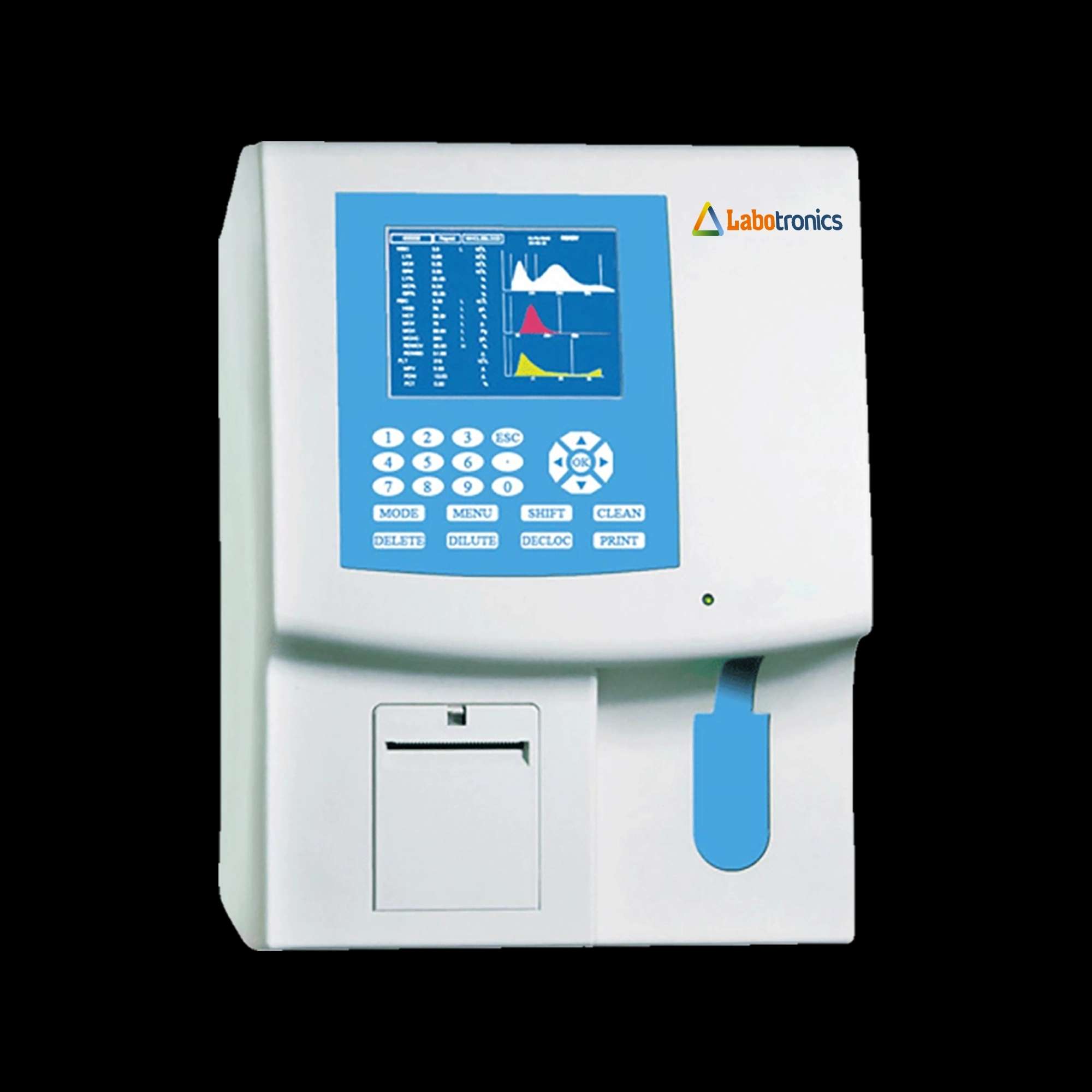 LB-10HEA Hematology Analyzer – Fast and Accurate B..